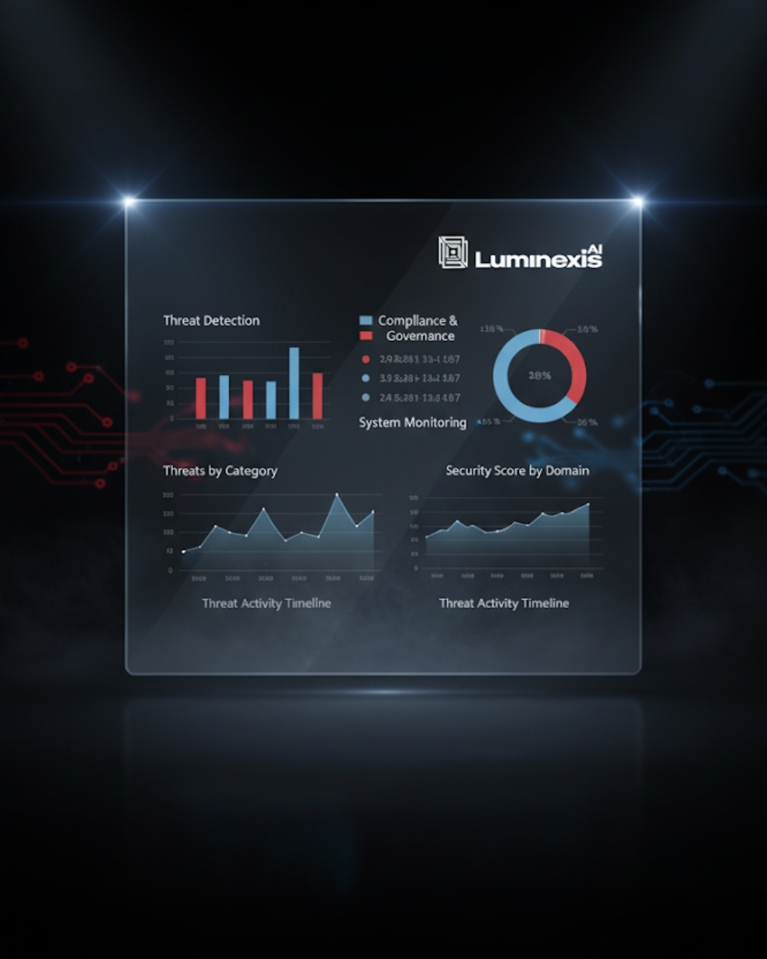 Luminexis AI - Powered by AI. Made for Humans.